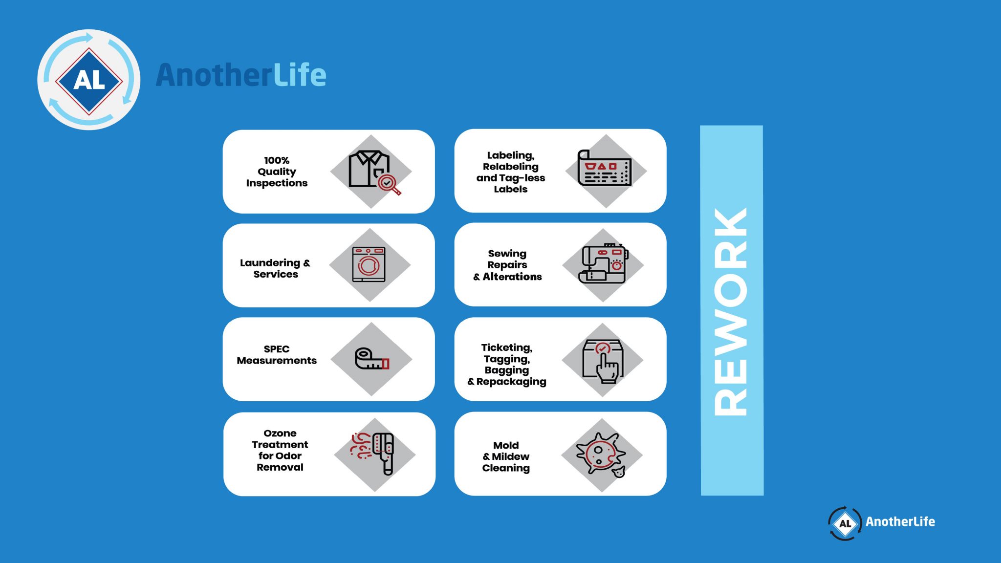 Another Life - Retail Reworks